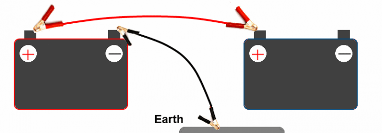 How to CORRECTLY jump-start a car | Grimmer Motors Hamilton