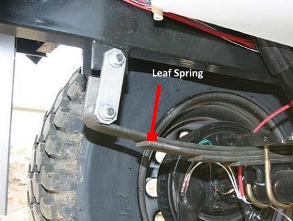 New Trailer Leaf Springs in Hamilton | Grimmer Motors