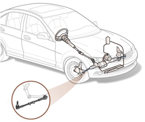 New Car Stay Rods in Hamilton | Grimmer Motors
