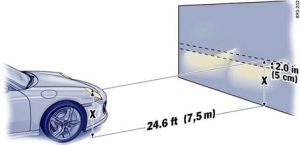 Car Headlight Focusing & Adjustment in Hamilton | Grimmer Motors