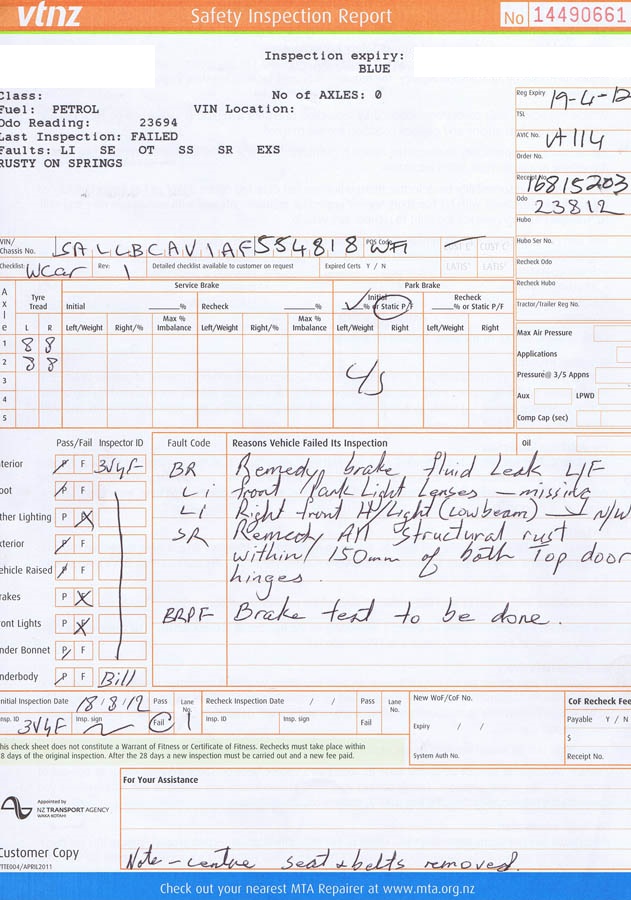 Warrant of Fitness (WOF) Repairs Hamilton | Grimmer Motors Hamilton